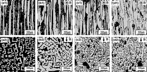 Effect Of A Transverse Magnetic Field On Solidification Structure In Directionally Solidified Al