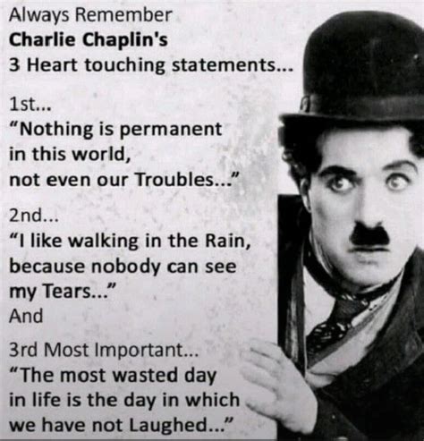 Divya Karma On Linkedin Charliechaplin Filmlegend