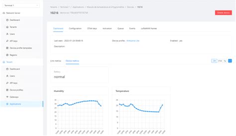 Skiply Sponsors Lorawan Chirpstack Open Source