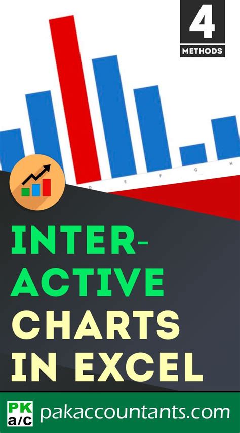 creating interactive charts in excel printable online
