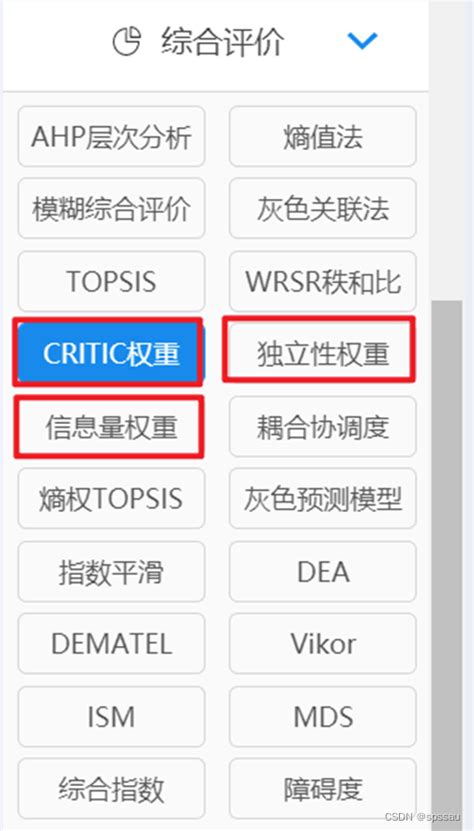 论文指标评价体系及权重计算大学论文的评分意见论文的否则性指标怎么写? Csdn博客 论文指标评价体系及权重计算大学论文的评分意见论文的否则性指标怎么写? Csdn博客