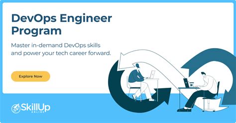 How To Become A Devops Engineer As A Software Developer Skillup Online