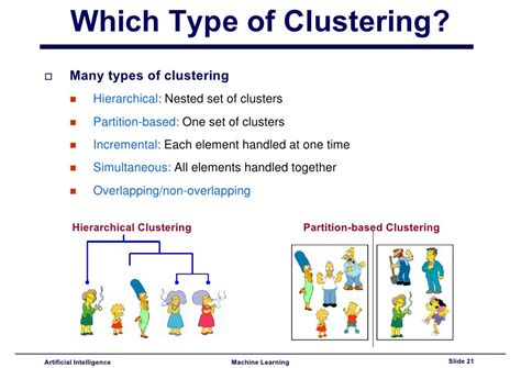 Lecture4 Machine Learning