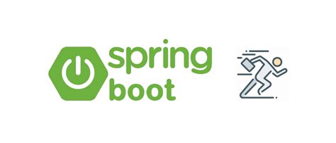 Java 深入了解 Spring Boot 核心特性、注解和 Bean 作用域 个人文章 Segmentfault 思否