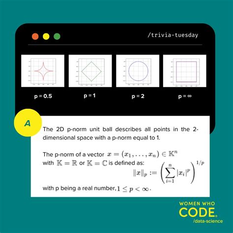 Womenwhocodedatascience Datascience Ml Education