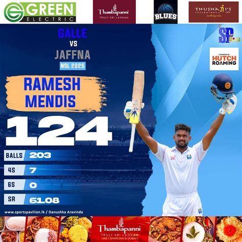 Danushka Aravinda Added A New Photo Danushka Aravinda