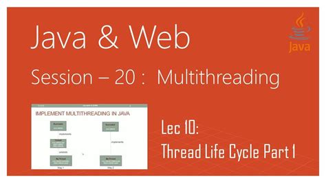 Multithreading In Java 10 To Implement Multithreading In Java Using The Runnable Interface