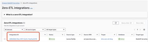 Transition From Aws Dms To Zero Etl To Simplify Real Time Data