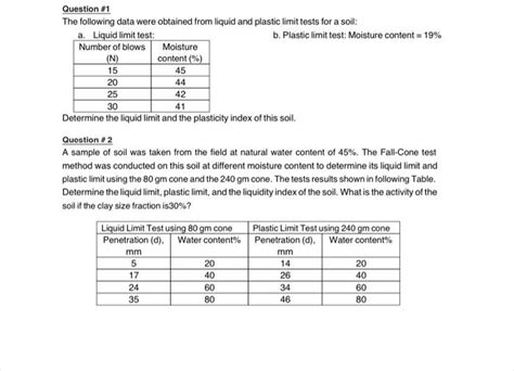 Solved Question 11 The Following Data Were Obtained From