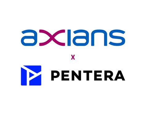 Automated Security Validation Axians Uk