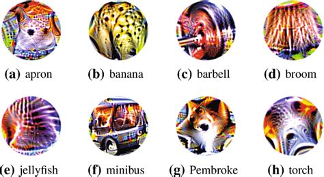 Eight Adversarial Patches Crafted By Diap For Targeted Attack All Download Scientific Diagram