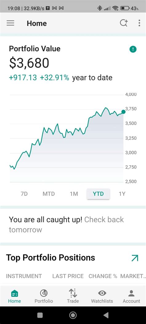 Complete Noob How To Buy Etfs I Dont Know What Im Doing Im Buying