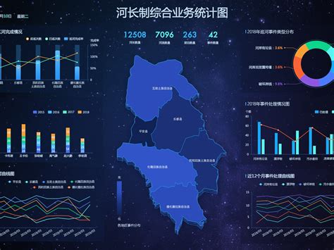水务大屏数据可视化 zhouake 站酷ZCOOL