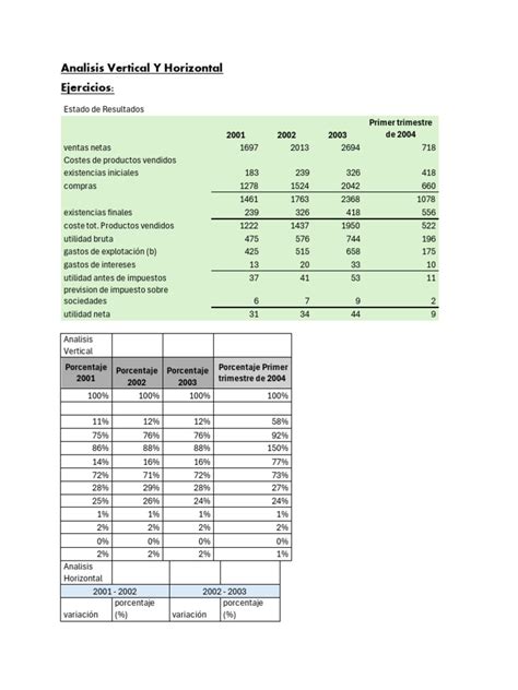 Analisis Vertical Y Horizontal Pdf