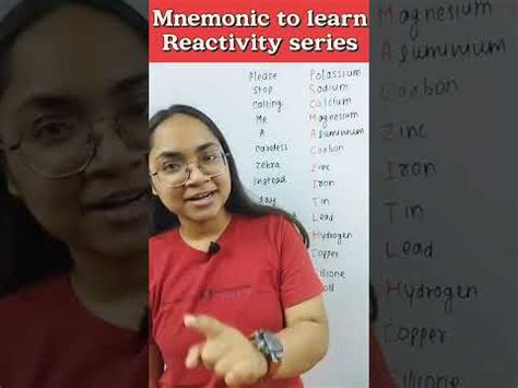 Reactivity Series In Minute Mnemonic To Learn Reactivity Series