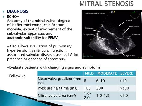 Anaesthetic Management Of Mitral Valvular Heart Disease Pptx