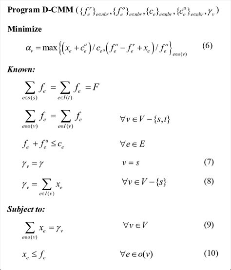 Distributed Congestion Minimized Multipath D Cmm Download Scientific Diagram