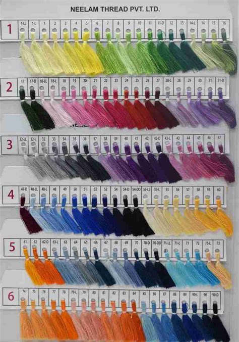 Telephone Color Chart Colour Blindness Colour Vision Deficiency And Telephone Color Chart Colour Blindness Colour Vision Deficiency And