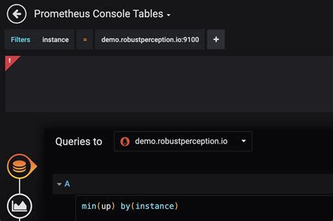 Prometheus Ad Hoc Filter Incorrectly Modifies By Without Clauses