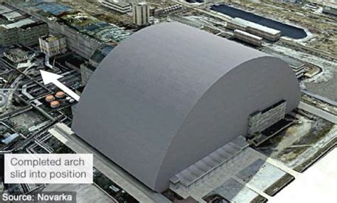Chernobyl Mitigation Policies And Effectiveness Part 2 Radioactive