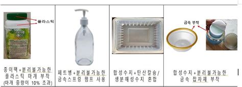플라스틱 뚜껑 붙은 종이팩 등 복합재질 포장재 분리배출 대신 종량제봉투로 배출