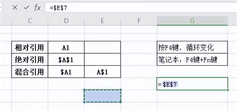 wps 绝对引用 wps表格学习笔记 表格中的单元格引用（相对、绝对和混合） 正数办公