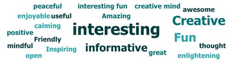 Feedback Form Word Cloud Arc Centre