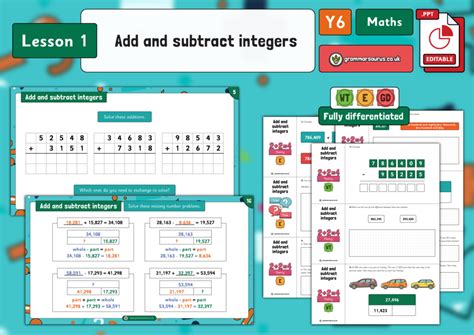 Year Addition Subtraction Multiplication And Division Add And Subtract Integers Lesson