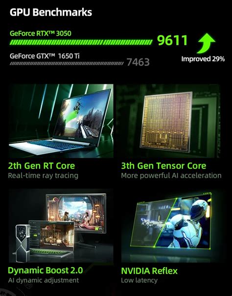 Machenike S15 RTX3050 gaming laptop Intel i5 12450H 15.6 inches Screen ...