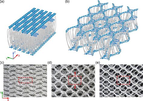 3d Mesh Fabric A As Knitted Fabric Model B Finished Fabric Model Download Scientific
