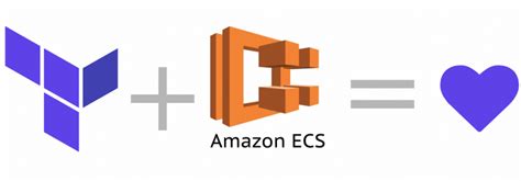 cloud☁️ 16 terraform — streamline jenkins setup on aws ec2 by sheena