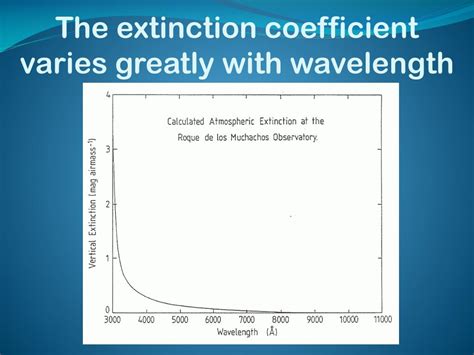 Ppt Announcements Powerpoint Presentation Free Download Id2653192