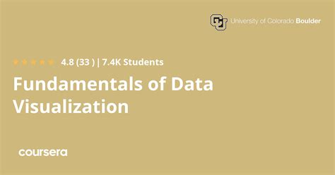 Fundamentals Of Data Visualization Coursera