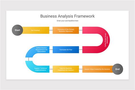 Business Analysis Framework Keynote Presentation Template Nulivo Market