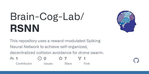 GitHub Brain Cog Lab RSNN This Repository Uses A Reward Modulated Spiking Neural Network To