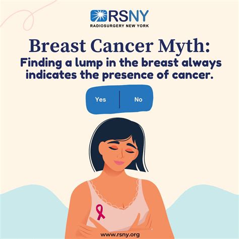 Ariel Lederman On Linkedin Drariellederman Drlederman Rsny