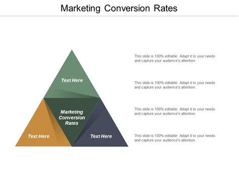 Marketing Conversion Rates Ppt Powerpoint Presentation Layouts Format Cpb