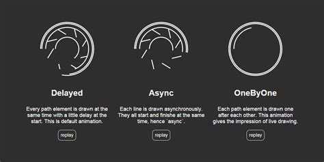 Svg Drawing Animation Using Vivusjs