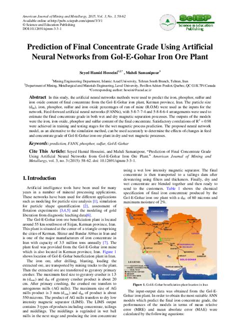 Pdf Prediction Of Shovel Productivity In The Gol E Gohar Iron Mine