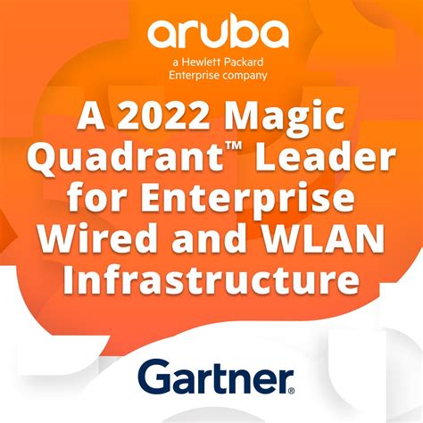 A 2024 Gartner® Magic Quadrant™ Leader For Enterprise Wired And