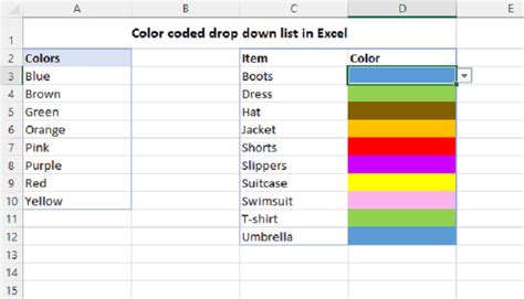 Enhancing Excel Drop Down Lists With Color A Comprehensive Guide Enjoytechlife