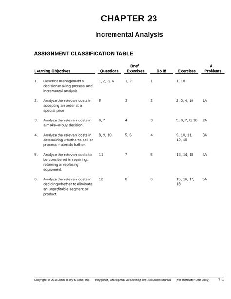 Ch23 Chapter 23 Incremental Analysis Assignment