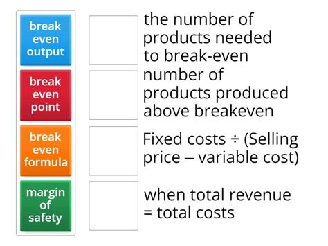 1 3 2 Break Even Match Up