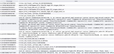 Accelerating Generative Ai With Pytorch Segment Anything Fast Pytorch