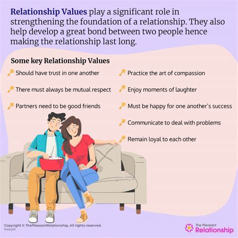 Relationship Values Essential Things You Must Follow
