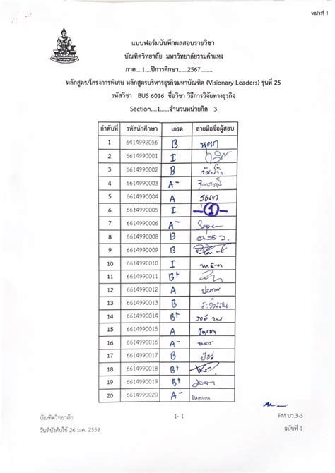 โครงการพิเศษ หลักสูตรบริหารธุรกิจมหาบัณฑิต Visionary Leaders