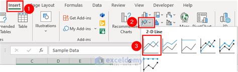 How To Calculate The Upper Control Limit With A Formula In Excel 4 Steps