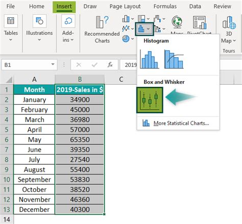 how to build a box plot in excel at randee andes blog