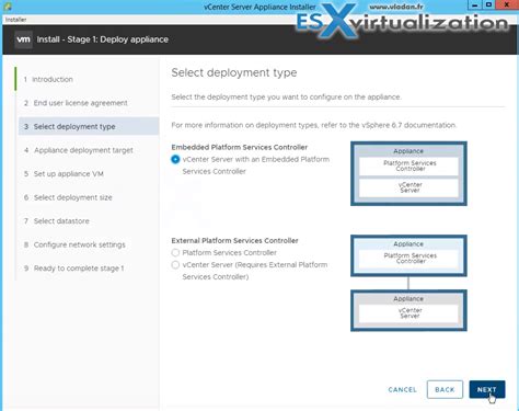 Vcp6 7 Dcv Objective 4 6 Deploy And Configure Vmware Vcenter Server Appliance Vcsa Esx