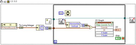 Plotting On Xy Graph Based On Mouse Coordinates Page 2 Ni Community